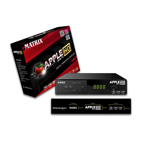 Lain-Lain Item ID: #12067